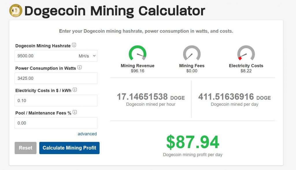 Dogecoin Mining ️ Software, Rechner, Verdienst & Pools