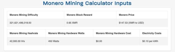 Monero Mining | Software, Rechner, Verdienst & Pools